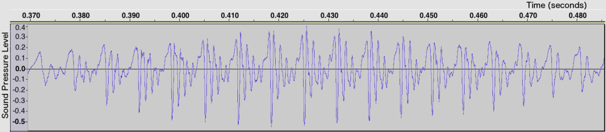 Digitally Transforming a Female Voice to a Male Voice - Tremblings and ...